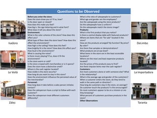 6 open shops in Soho Benita (Seville) | PPT