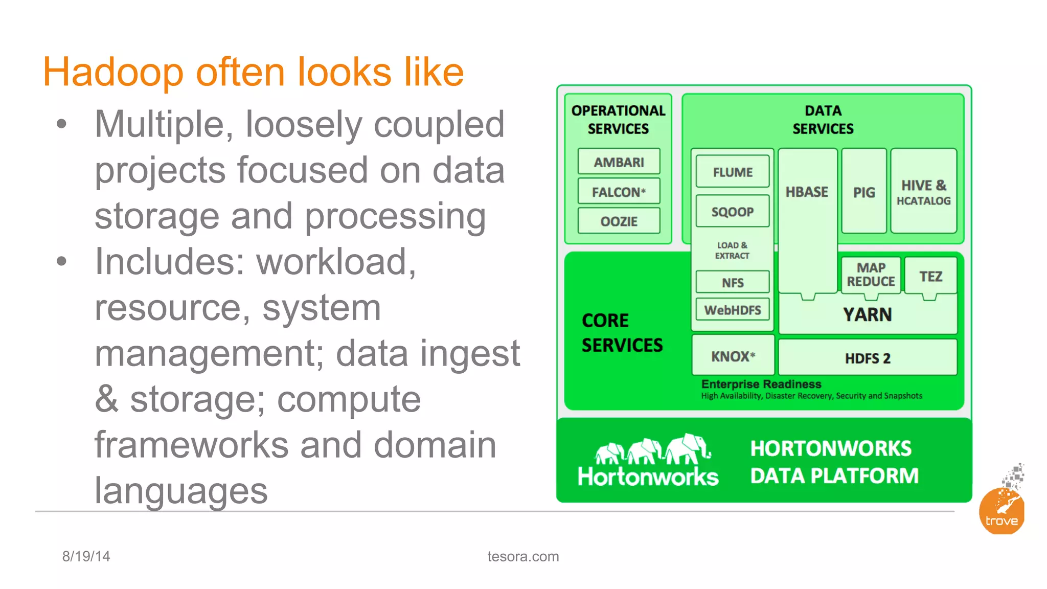 Hadoop on OpenStack - Trove Day 2014 | PPT