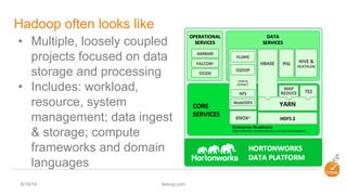 Hadoop on OpenStack - Trove Day 2014 | PDF