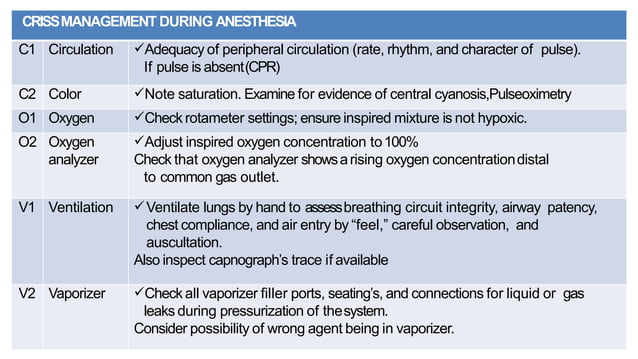 OR operation room hazards-Anesthesia | PPT