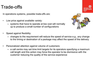 6 Operations strategy - Student.pdf