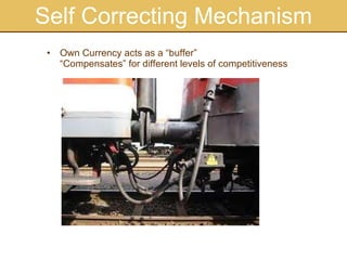 Optimum Currency Areas | PPT