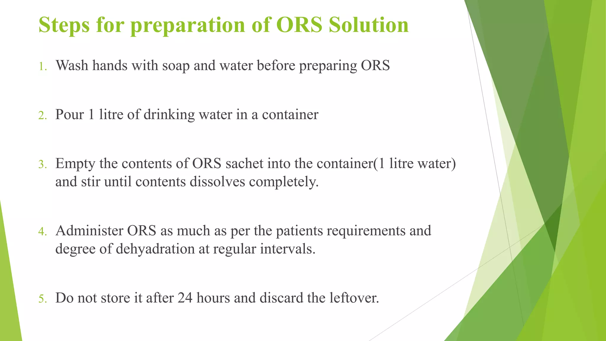 6_Oral Rehydration Solution.pptx