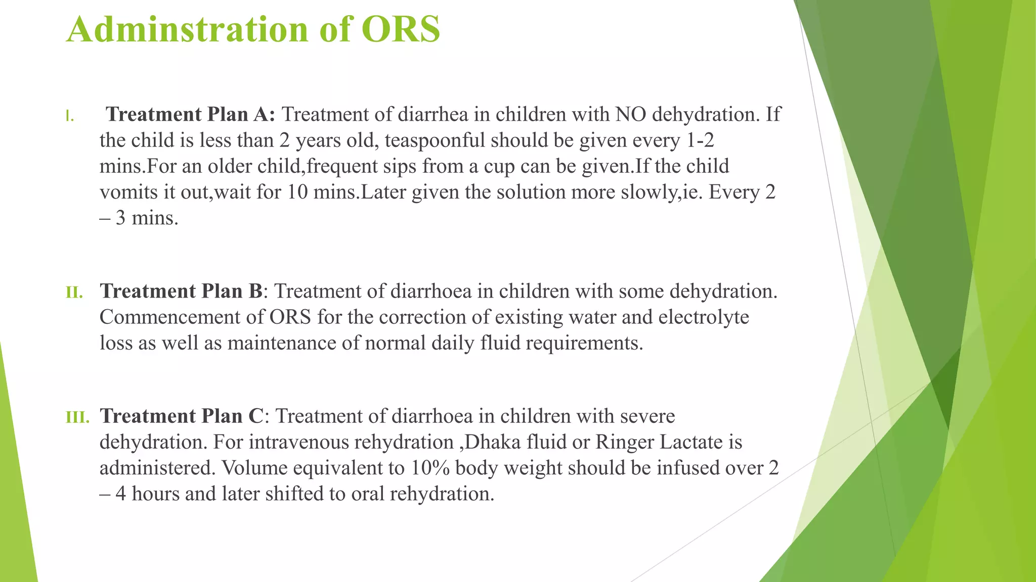 6_Oral Rehydration Solution.pptx
