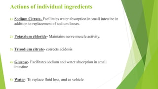 6_Oral Rehydration Solution.pptx