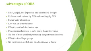 6_Oral Rehydration Solution.pptx
