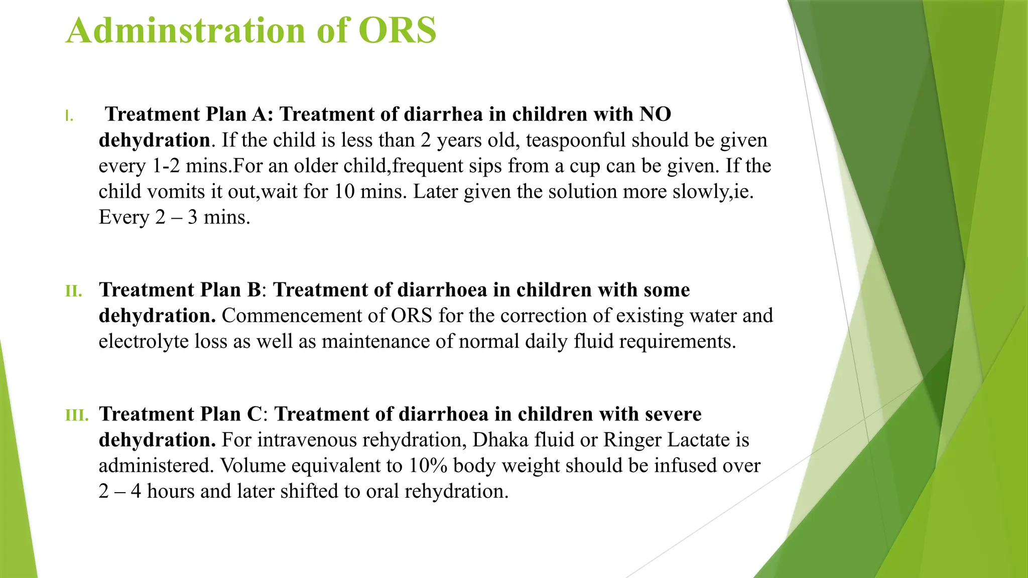 6_Oral Rehydration Solution, pharmacology | PPTX