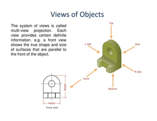 6 orthographic proj | PPT