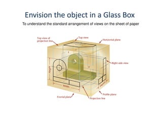6 orthographic proj | PPT