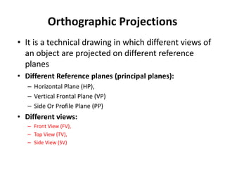 6 orthographic proj | PPT