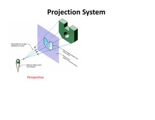 6 orthographic proj | PPT