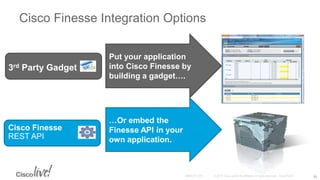 DEVNET-1130 Cisco Finesse API's | PPTX