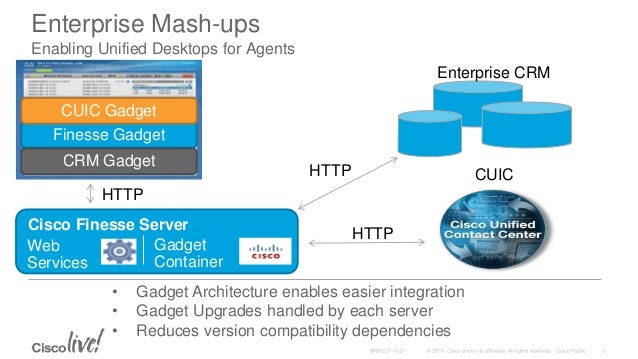 DEVNET-1130 Cisco Finesse API's