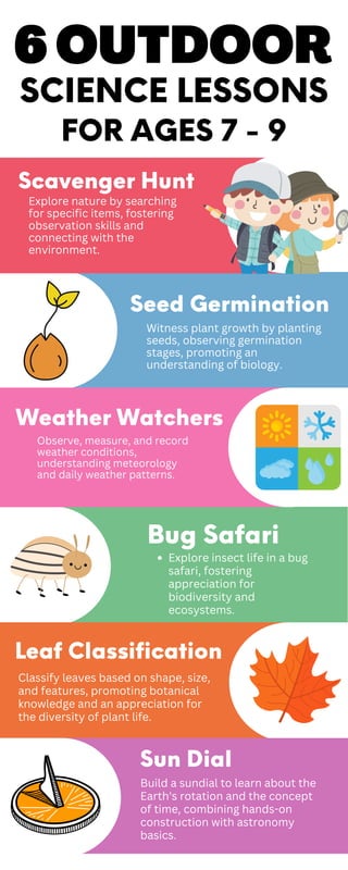 6 Outdoor Science Lessons for Ages 7 - 9 | PDF