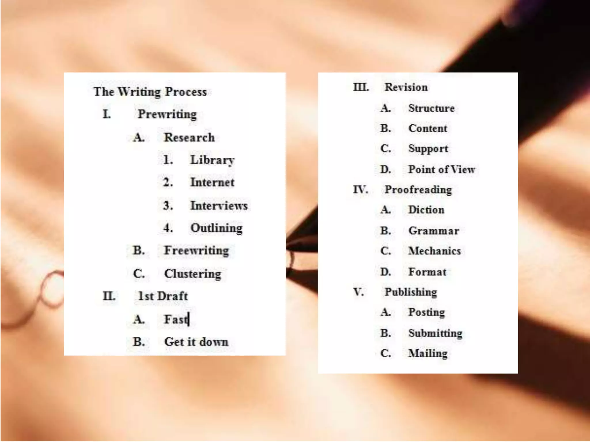 Outlining - EAPP | PPTX