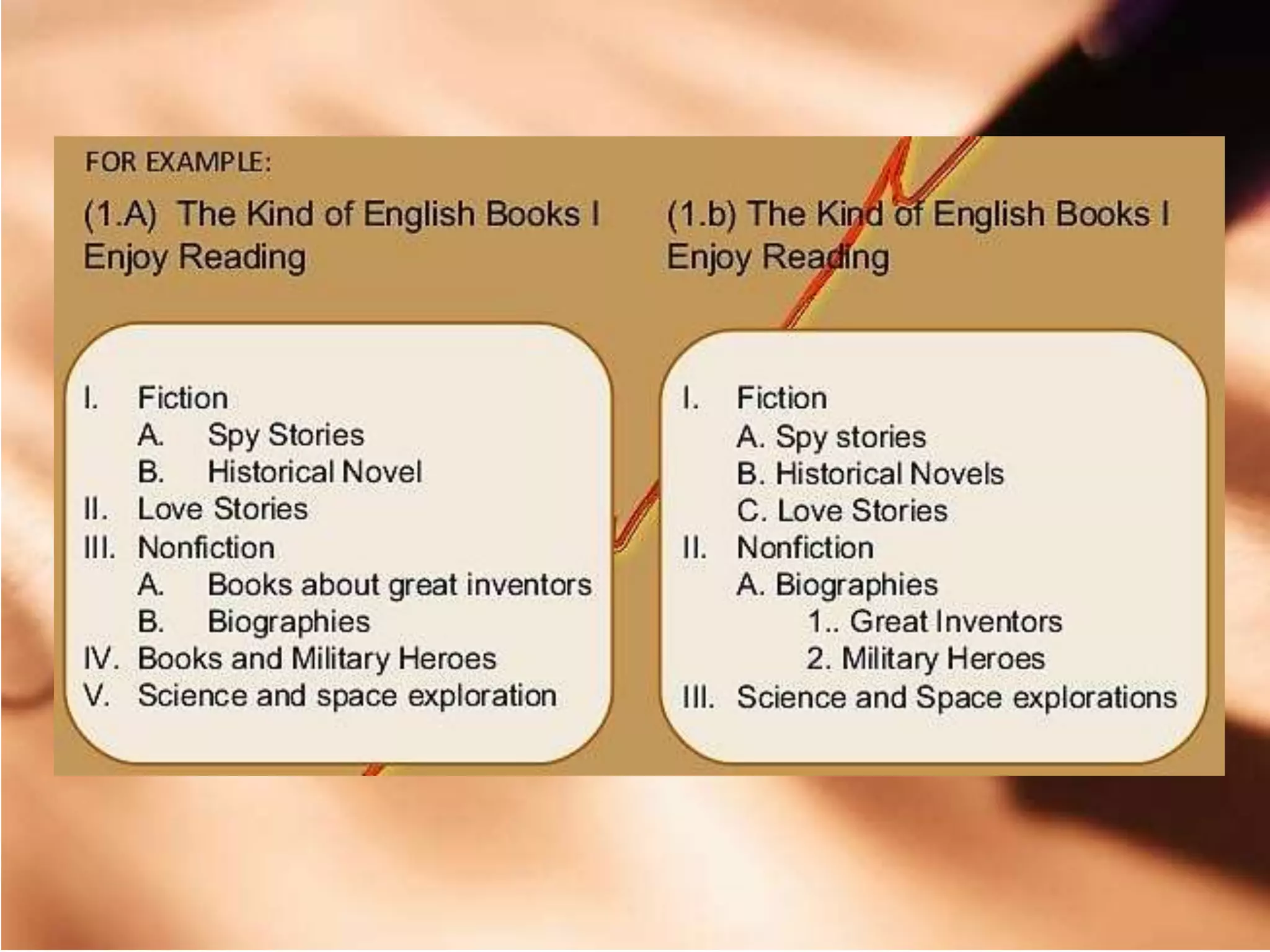 Outlining - EAPP | PPTX
