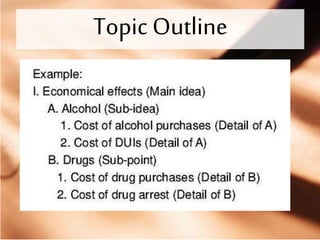 Outlining - EAPP | PPTX