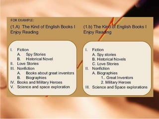 Outlining - EAPP | PPTX