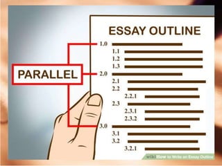 Outlining - EAPP | PPTX