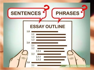 Outlining - EAPP | PPTX