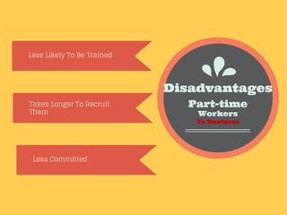 Part-time and Full-time Workers | PDF