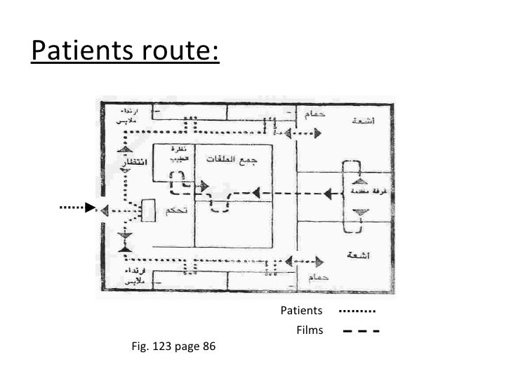 6 outpatient department