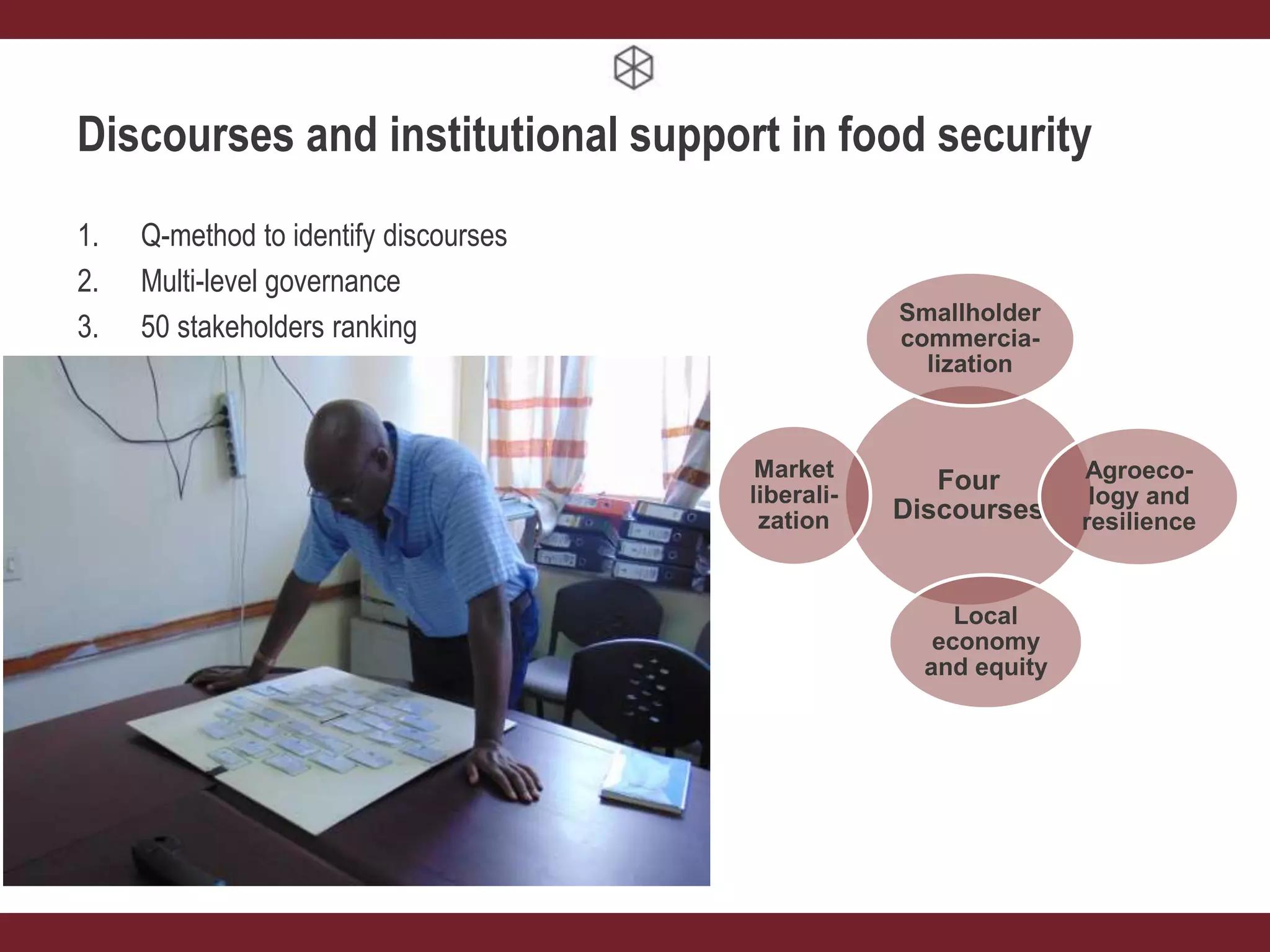 governance food security biodiversity SW Ethiopia, Tolera, Jimma 2018 ...