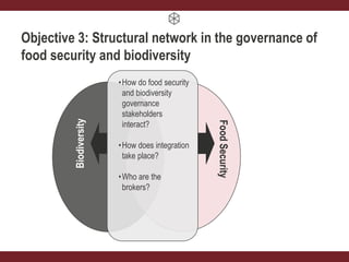 governance food security biodiversity SW Ethiopia, Tolera, Jimma 2018 ...