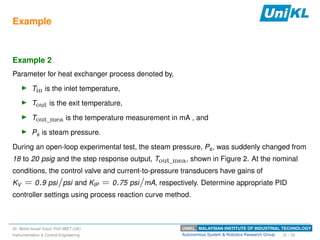 6_P-I-D_Controller.pdf