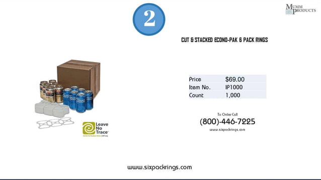 6 Pack Beer Can Rings | PPT