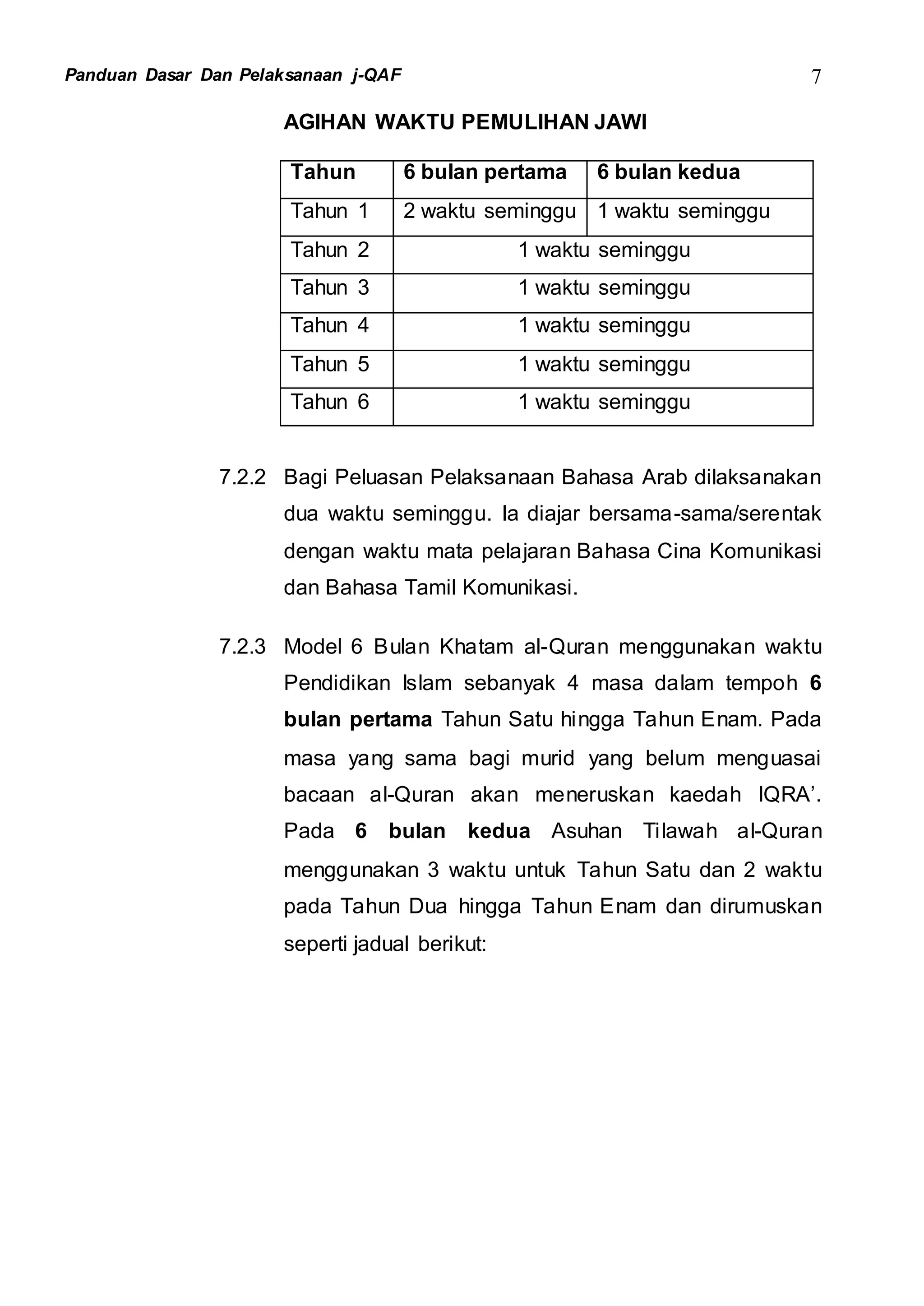 6 Panduan Dasar & Pelaksanaan j-QAF.doc