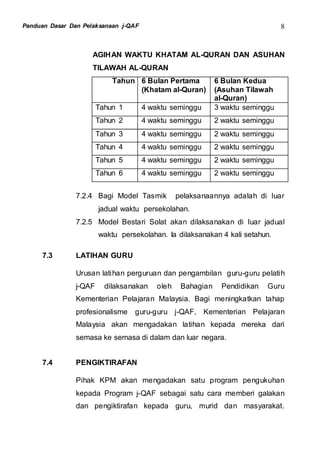 6 Panduan Dasar & Pelaksanaan j-QAF.doc