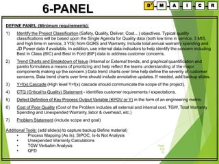 6 panel manual training guide by Tonatiuh Lozada Duarte an excellent ...