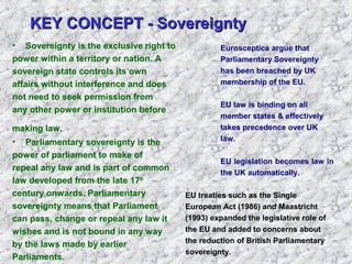 6 parliament | PPT