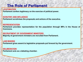 6 parliament | PPT