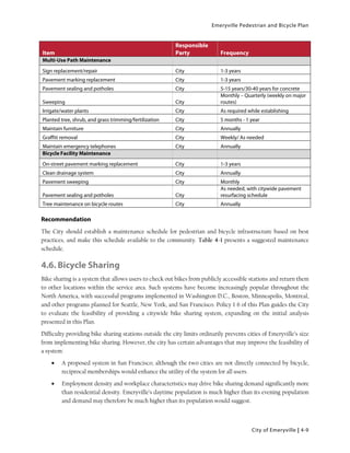 6 part2 pedestrian_bicycleprogra_1 | PDF