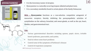 Part II: UNIT cholinergic neurotransmitter - Antagonist Drugs | PPT