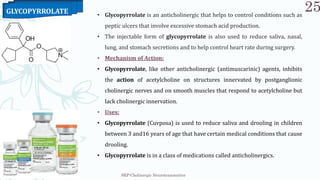 Part II: UNIT cholinergic neurotransmitter - Antagonist Drugs | PPT