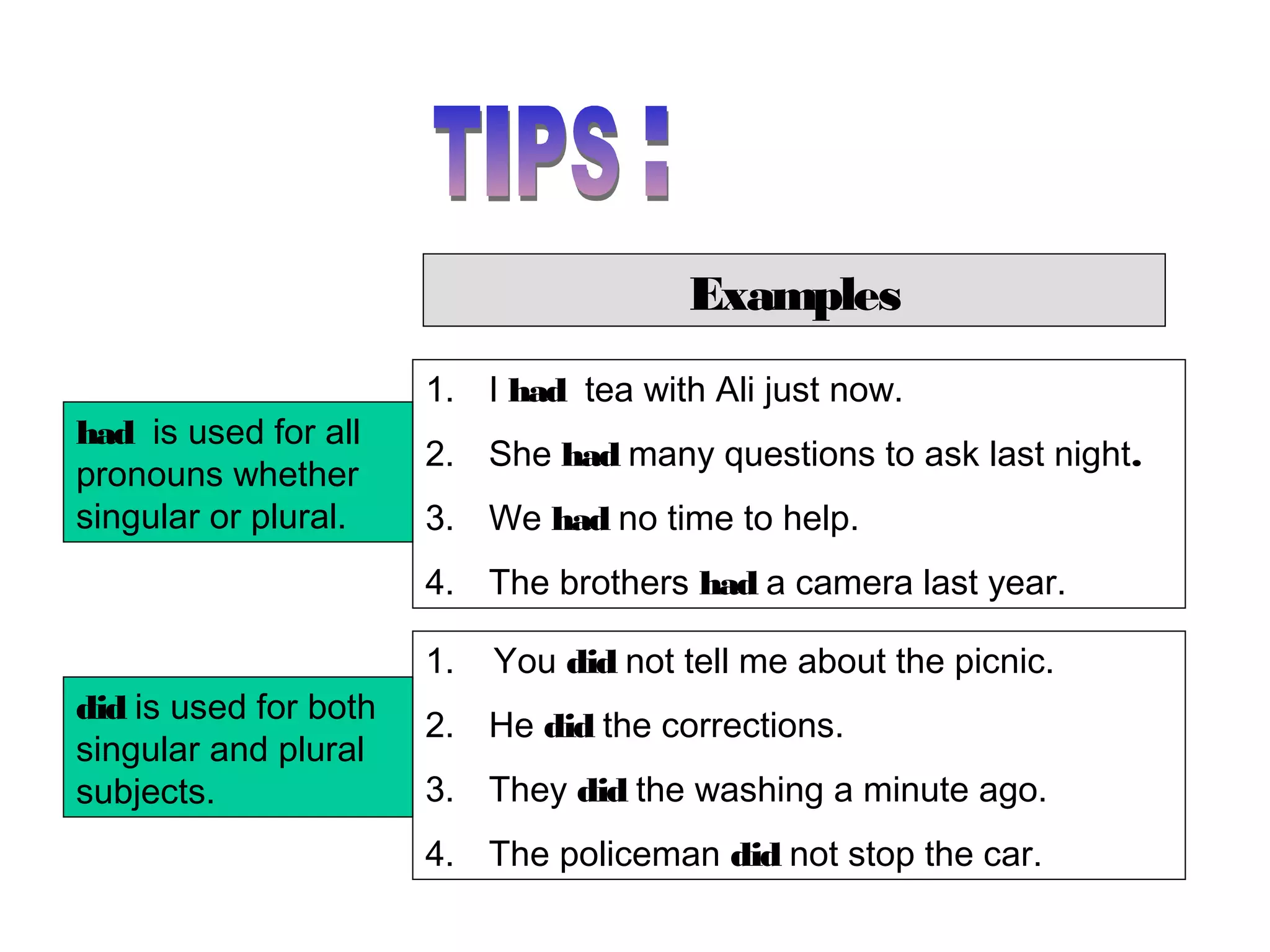 Simple Past Tense Rules for Primary | PPT