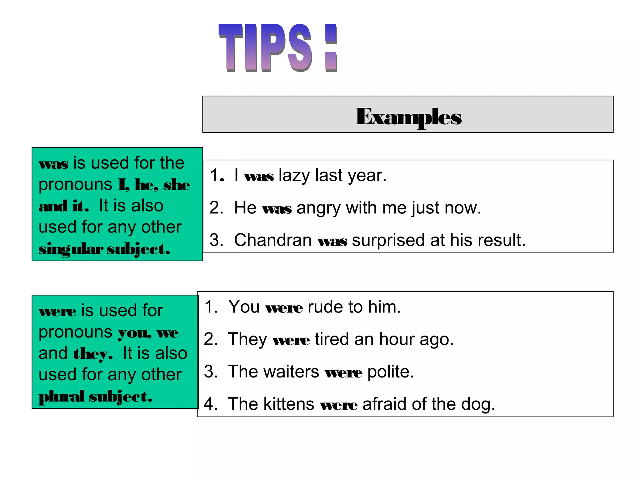Simple Past Tense Rules for Primary | PPT