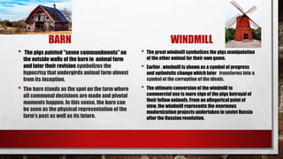 Animal Farm By George Orwell ( Book Review) | PPTX