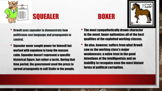 Animal Farm By George Orwell ( Book Review) | PPTX