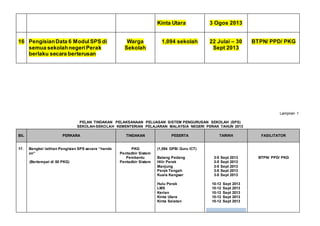 6 pelan tindakan sps perak final | DOCX