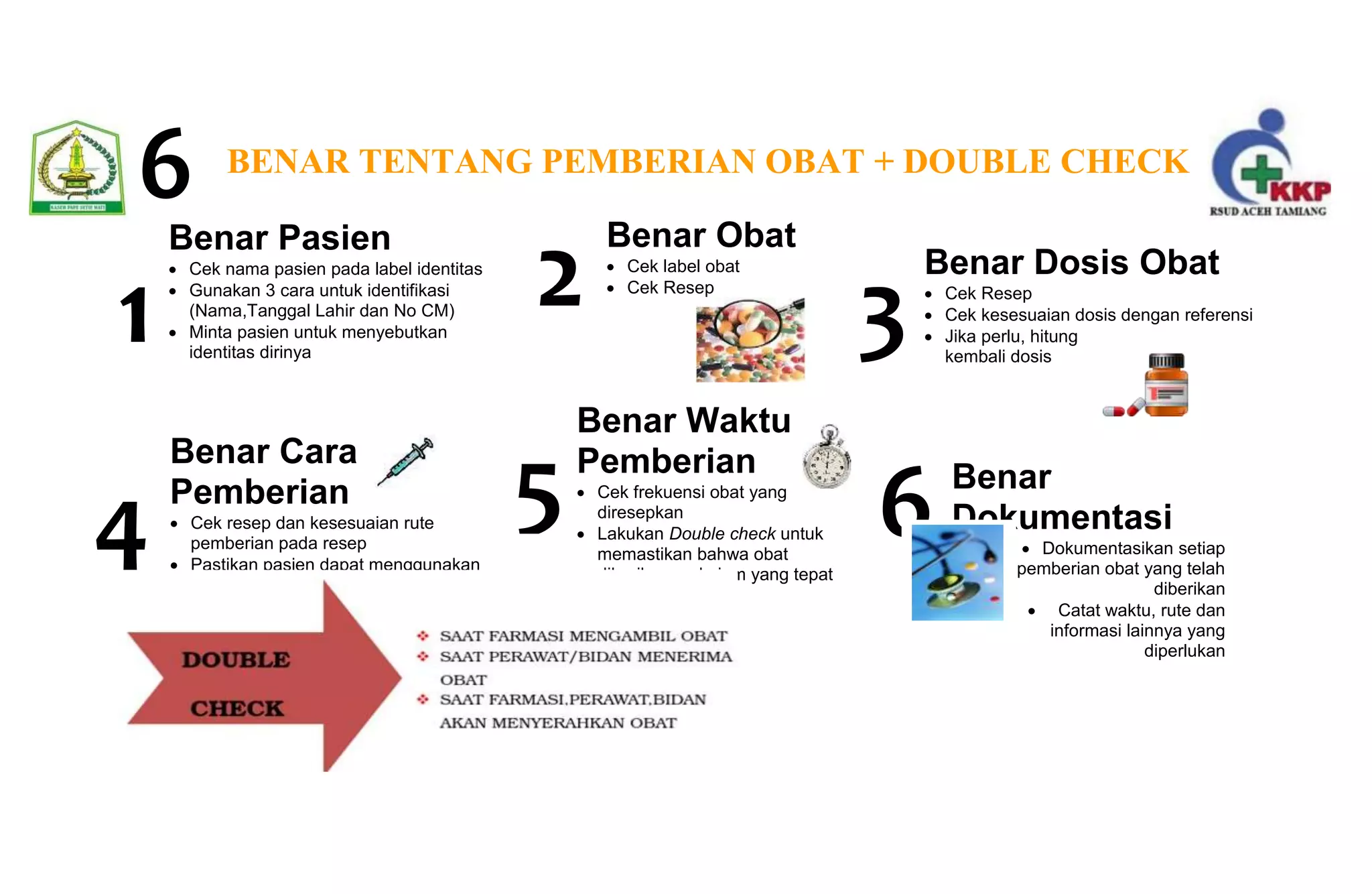 6 pemberian obat + Double chek.doc