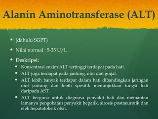6_Pemeriksaan Fungsi Hati.pptx 6_Pemeriksaan Fungsi Hati.pptx