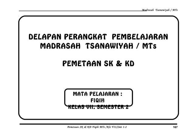 [6] pemetaan kd fiqih vii 1 & 2 | PPT