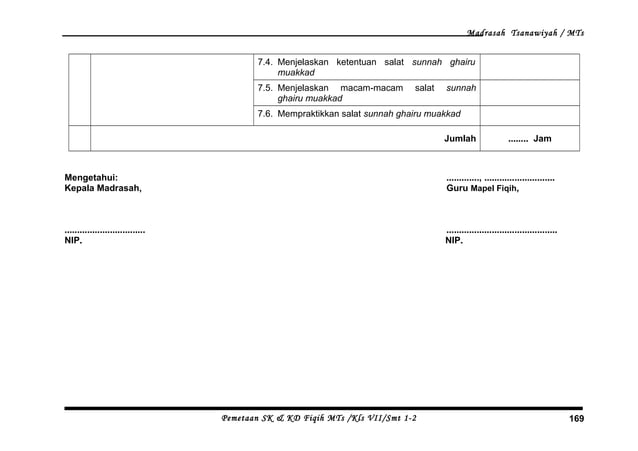 [6] pemetaan kd fiqih vii 1 & 2 | PPT