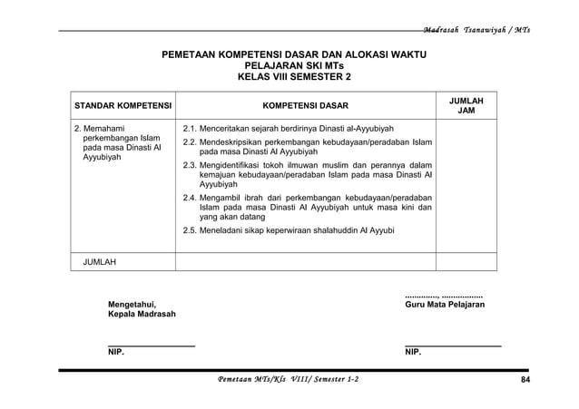 [6] pemetaan kd ski viii 1 & 2 | DOC