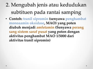 6_PENGEMBANGAN OBAT.pptx