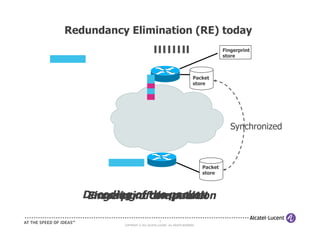 CCNxCon 2012: Session #7: Redundancy Elimination for Content-Centric Networking | PDF